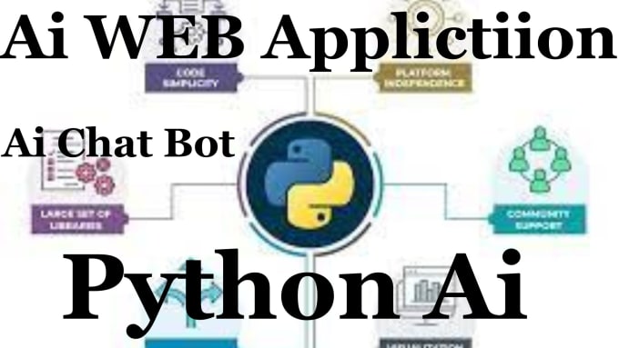 Create Python Ai Ai Web App Ai Chatbot Python Ai Integration Ai