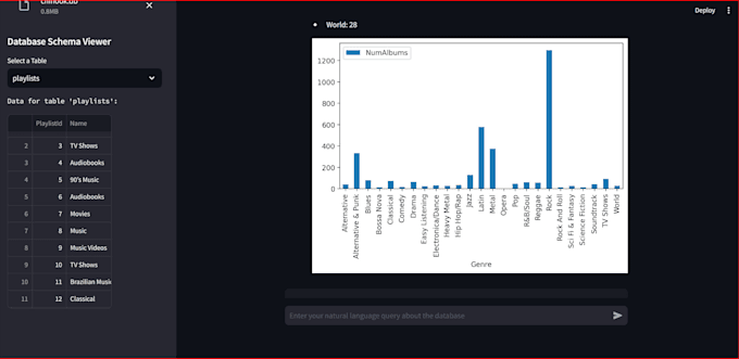 Create A Streamlit App To Transform Queries Into Sql With Ai By Yassinerabaoui Fiverr
