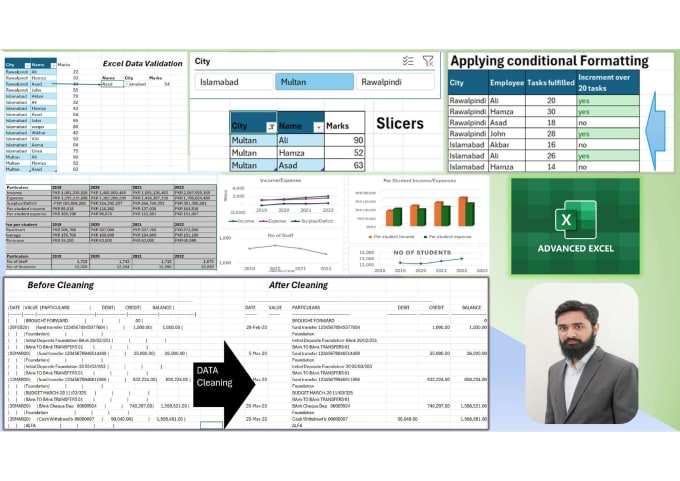 Do Wonders For You In Ms Excel Spread Sheet Vba Data Entry Charts