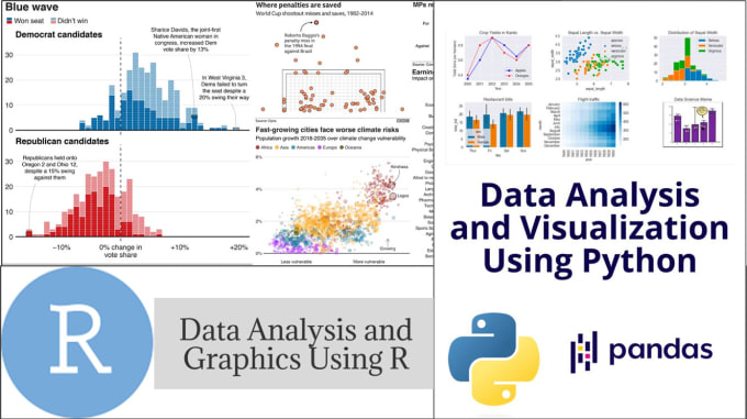 Data Analysis And Visualization Using R Programming And Python By Ishan
