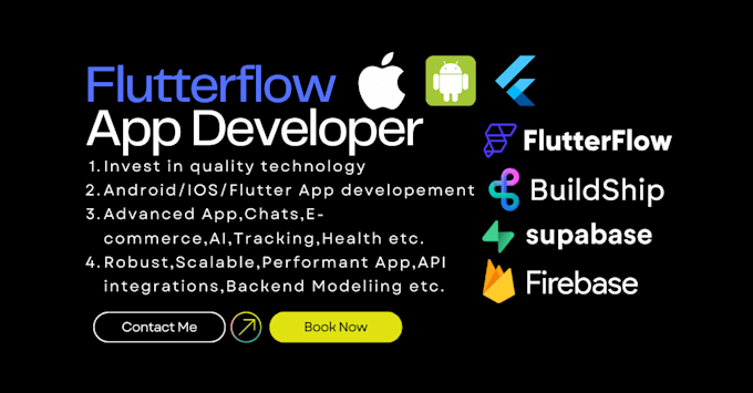 Do Flutterflow Mobile App Development Web Apps Ai Api Apps By I Am