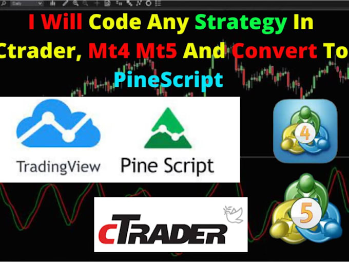 Code Ninjatrader 8 Trading View Pinescript Thinkorswim To Mt4 Mt5 By