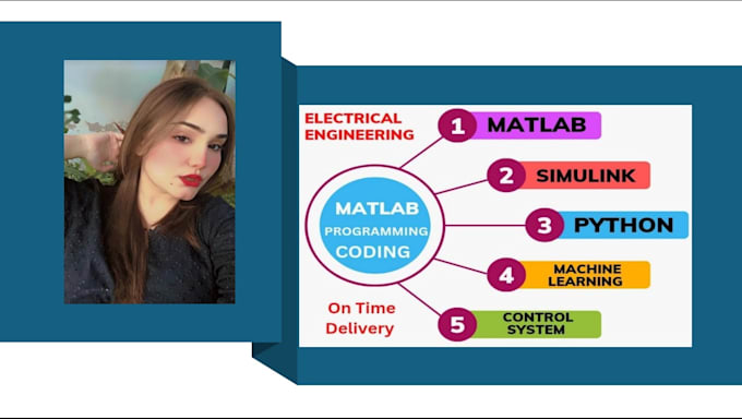 Do Your Matlab Python Simulink Machine And Deep Learning By Mehvish