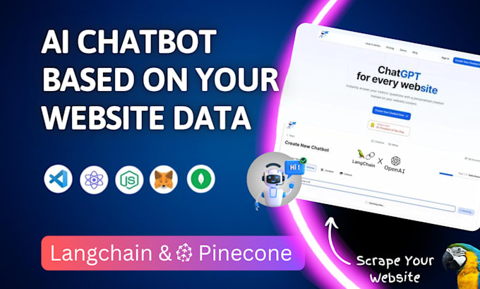 Build Ai Saas Ai Website Ai Chatbot With Langchain Chatgpt By