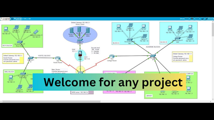 Do Packet Tracer Projects And Computer Networking Projects By