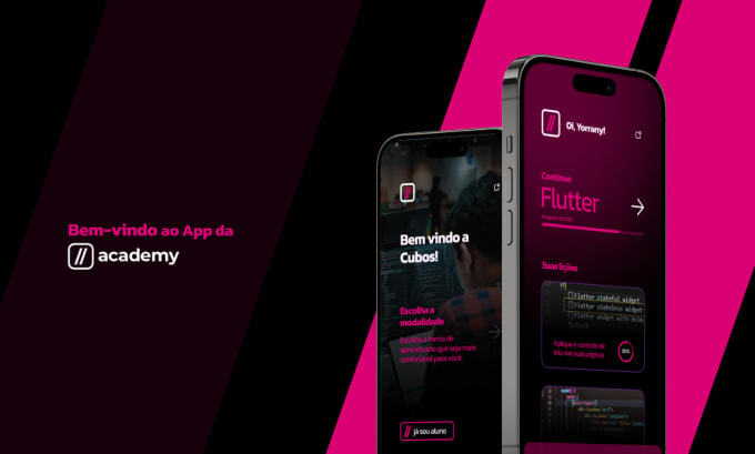 Do Flutterflow Flutter Flow Flutterflow App Developer Figma To Flutter