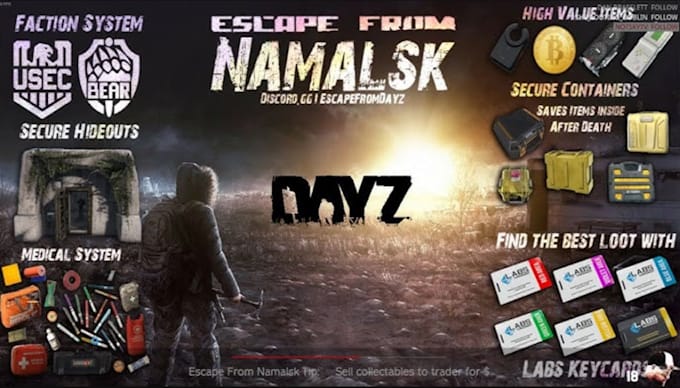 Set Up Dayz Server With Mods And Script Create 3d Models Clothes And