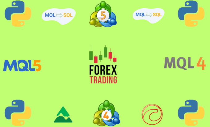 Code Using Python Or Mql5 Mql4 On Ninjatrader Tradingview Mql Mt5