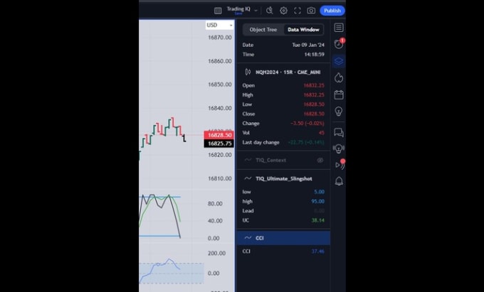 Code And Convert Your Ninjatrader Algorithm In Ninjascript By Valahla