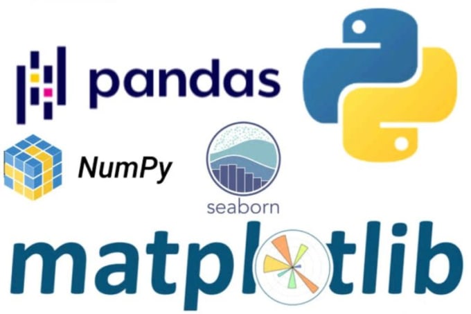 Do Data Analysis Using Python Pandas Numpy Matplotlib By