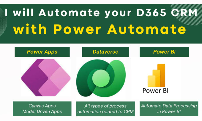 Automate D365 Crm Powerapps Powerbi Using Power Automate By Mehar