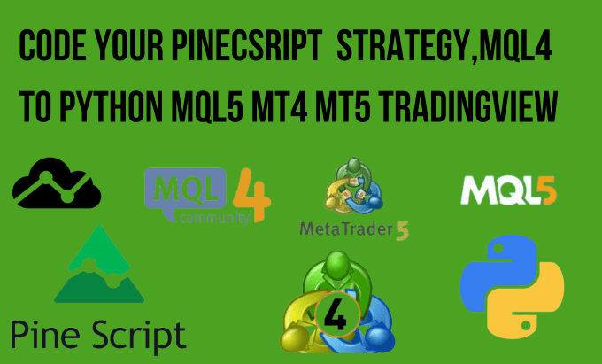 Code Using Cbot On Ctrader Mql On Metatrader Pinescript On