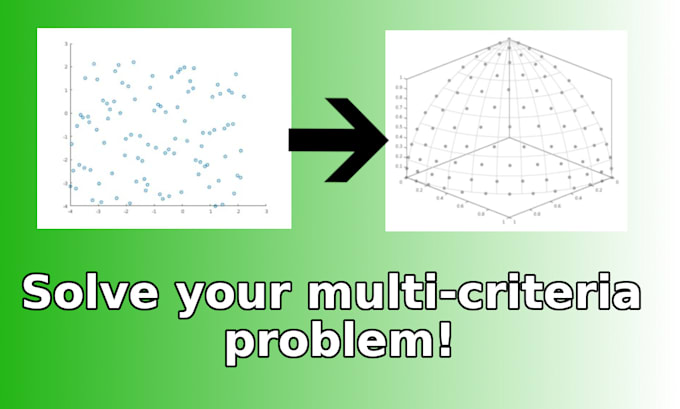 Solve Multi Objective Problems Up To 6 Objectives By Alex Evans 1337