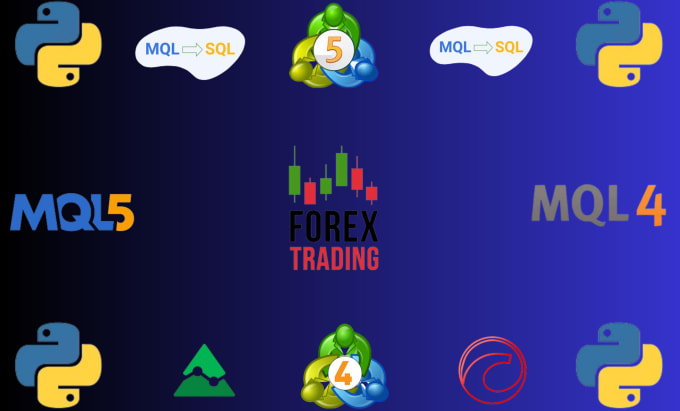 Code Ctrader To Metatrader 4 Ninjatrader 8 Quantower Mt5 Mt4