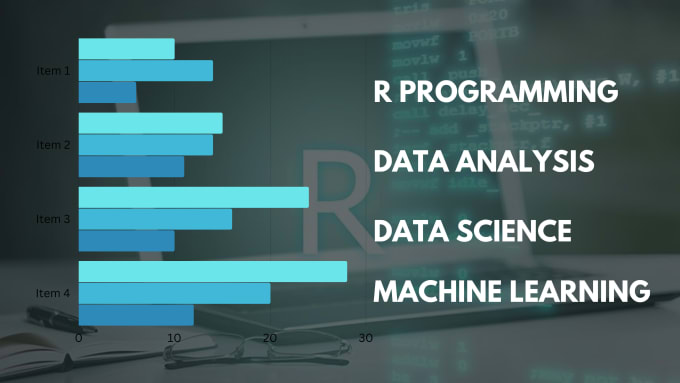 Do R Programming Rstudio Data Science Data Analysis And Machine