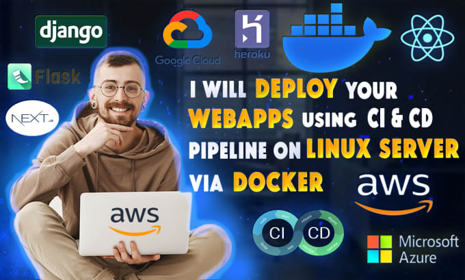 Deploy Your Web Apps Django Flask Reactjs Nextjs Using Aws Docker