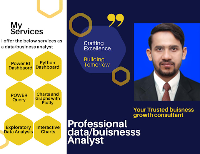 Do Data Visualizations And Analysis Using Powerbi And Python By