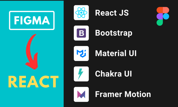 Code Figma To Custom React Js Chakra Ui Material Bootstrap Css Framer
