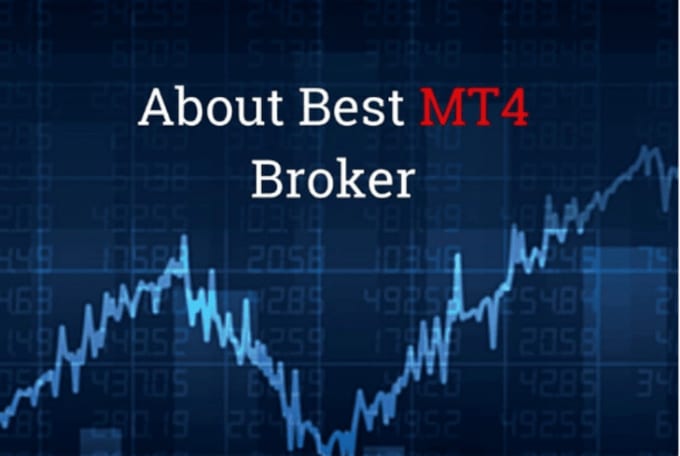 Convert Tradingview To Ninjatrader Thinkscript To Metatrader