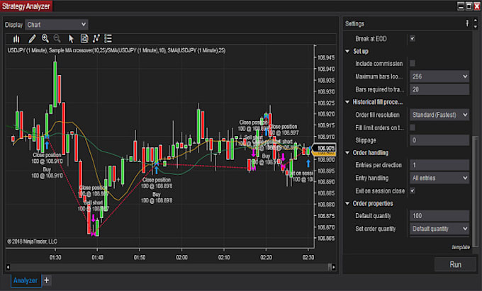 Convert Strategy In Tradingview To Ninjascript Nt7 Nt8 And Metatrader