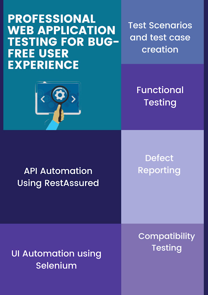 Test Web Applications And Report Defects By Sumuduni15 Fiverr