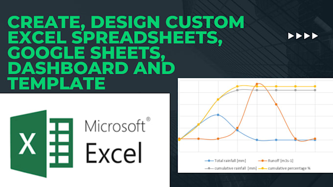 Create Design Custom Excel Spreadsheets Google Sheets Dashboard And