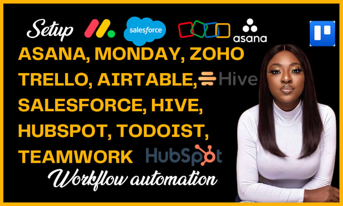 Setup Asana Monday Zoho Trello Airtable Hive Hubspot Todoist Workflow