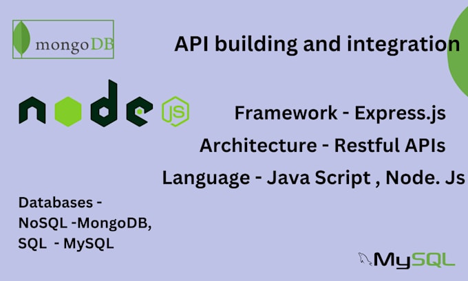 Develop Api With Nodejs And Integrate In Android Application By