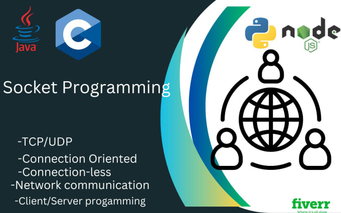 Do Socket Programming Socket Programming In Python Java And Csharp By