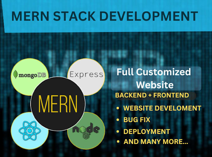 Design And Develop Your Mern Stack Applications By Qurbanzon Fiverr