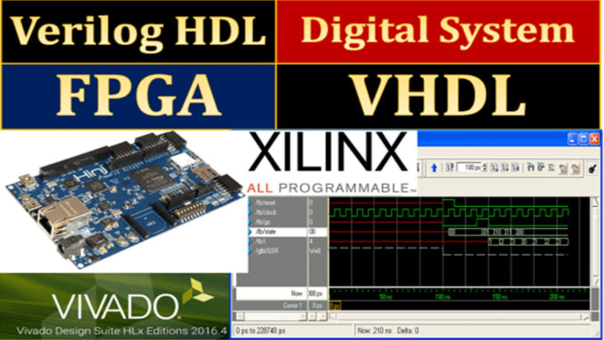 Do Verilog Vhdl Coding For Fpga And Embedded Systems Digital Systems