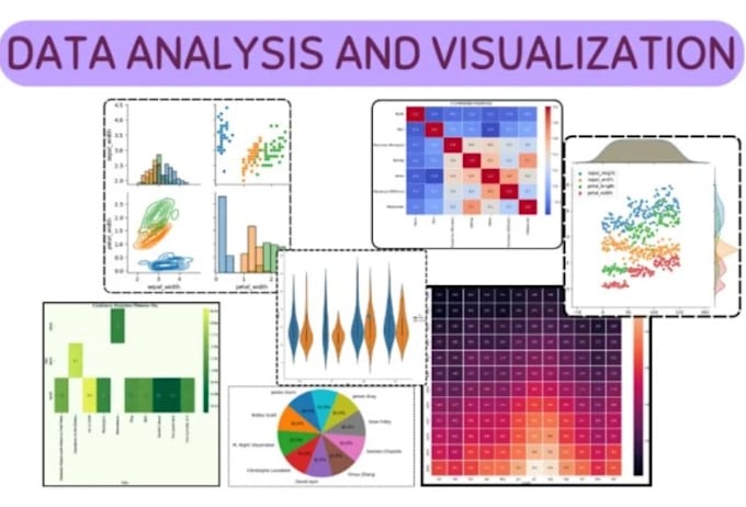 Do Data Analysis And Visualization With Using Python By Hamnajavaid587