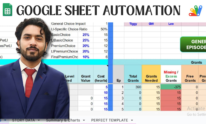 Do Complex Google Sheet Automation Using Apps Script By Iasad Ali Fiverr