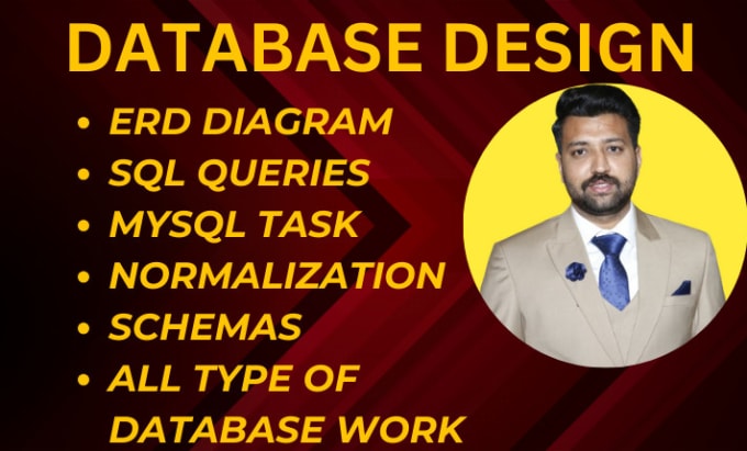 Do Erd Diagram And Design Sql Query Mysql Oracle Sql Server Sql