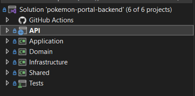 Build Asp Dotnet 8 Web Api Following Clean Architecture