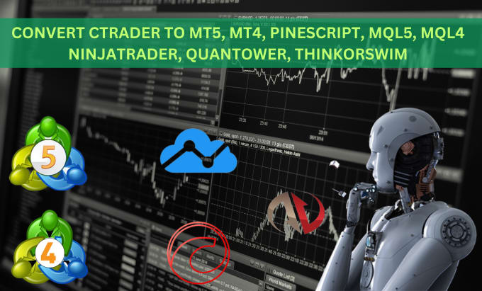 Code Ctrader Script To Mt Mt Pinescript Mql Mql Ninjatrader