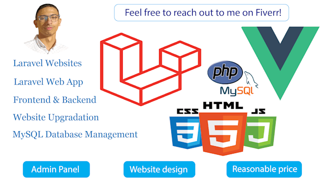 Develop And Custom Your Php Laravel Website By Abde Rrahm Fiverr