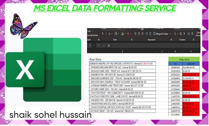Do Data Formatting In Ms Excel By Sohel Hussain Fiverr