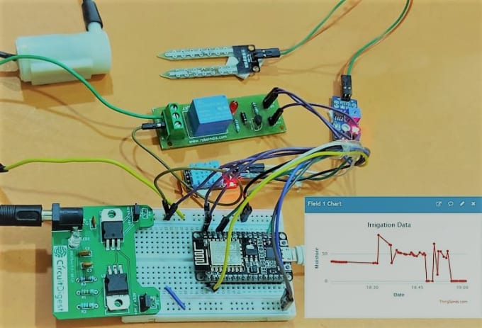 Do Arduino And Esp Coding And Programming By Khan T Fiverr