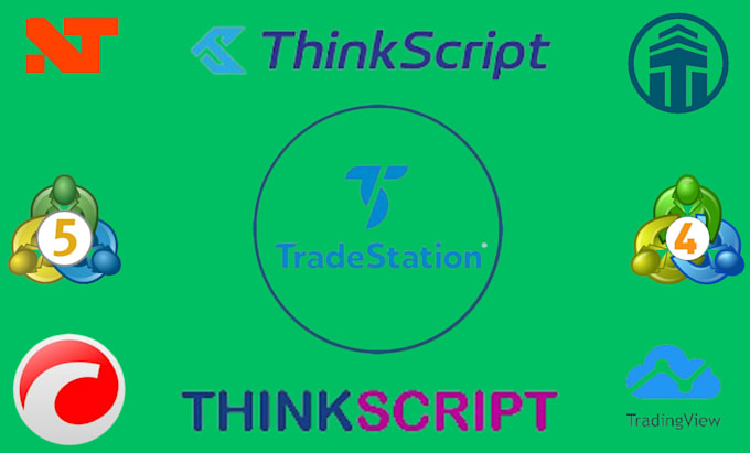 Code Pinescript Tradingview To Thinkorswim Tradestation Quantower