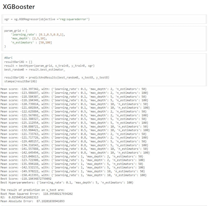 Do Machine Learning And Artificial Intelligence Project By Fradio1130