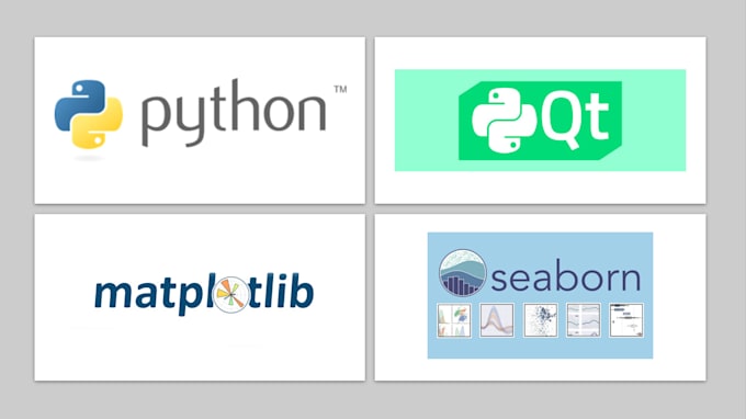 Create Any Kind Of Plots Or Animations In Python By Prody9 Fiverr