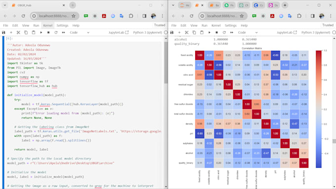 Python Powered Data Cleaning Guru Transforming Messy Data Into Gold By