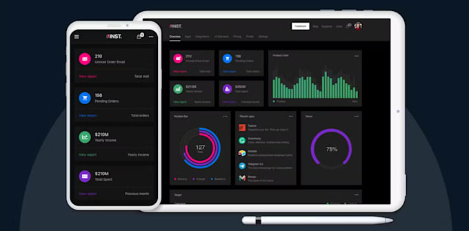 Develop Admin Dashboard Of Your Saas Project With React By Andriibodnar