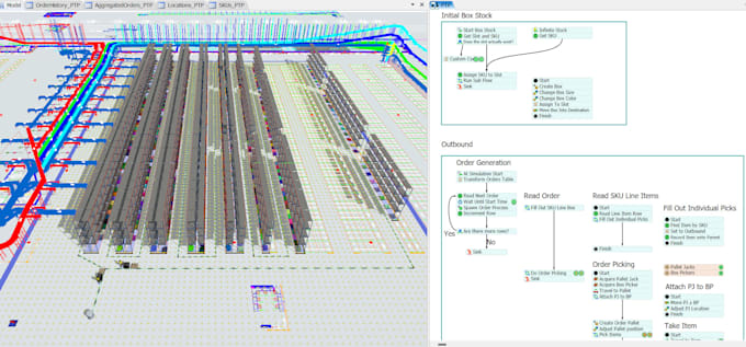 Give You A Solution To Your Problems By Creating A Simulation Using