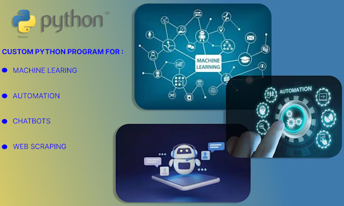 Create Custom Python Program Python Script Python Programming Python