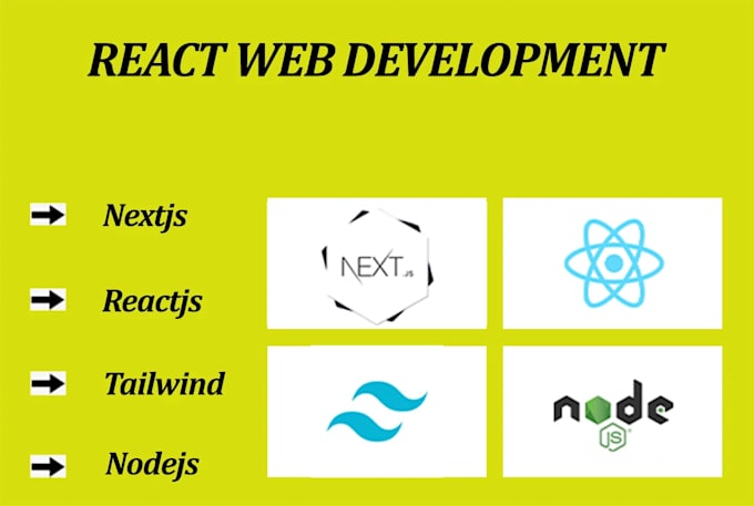 Develop Responsive React Js Next Js Redux Web App By Gollodev Fiverr