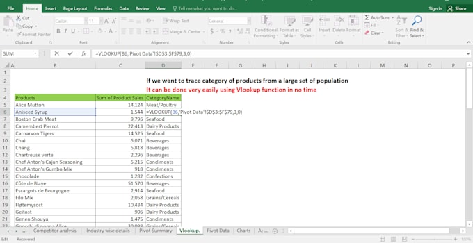 Do Pivot Tables Vlookup Sumifs Excel Graphs And Dashboard By