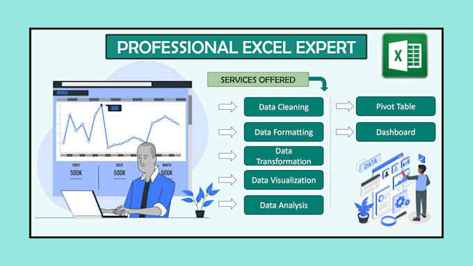 Do Ms Excel Data Cleaning And Fastest Data Entry By Shobhit2803 Fiverr