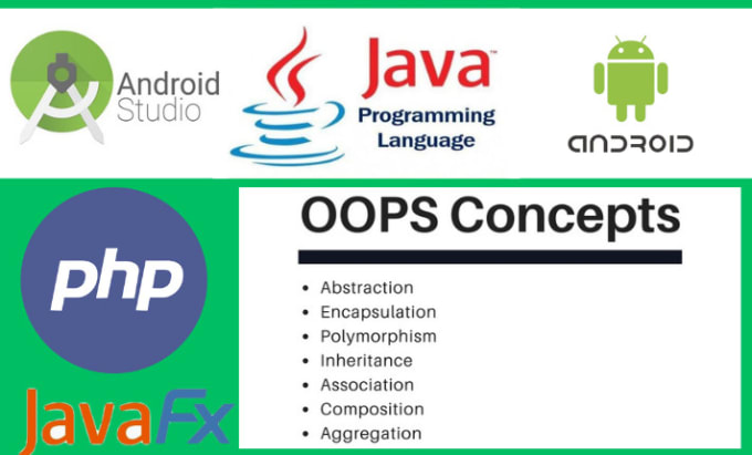 Do Java Programming Android App Php Html Css Tasks By Irfancode Fiverr